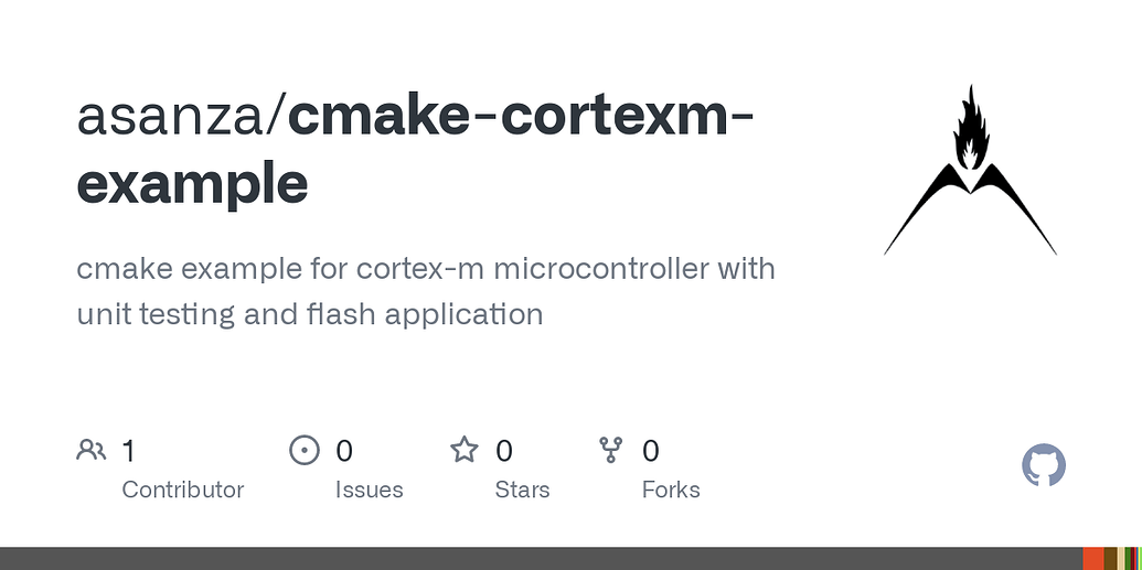 The C Compiler Is Not Able To Compile A Simple Test Program When