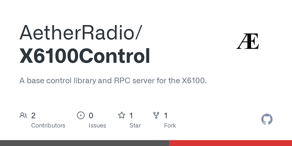 Install "contaminated" headers directory - Code - CMake Discourse